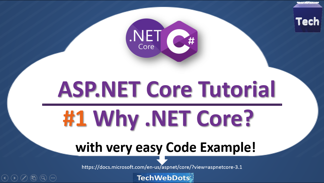 C Net Core Design Patterns In C Cloud Modrnization Azure Functions Graph Data Structure