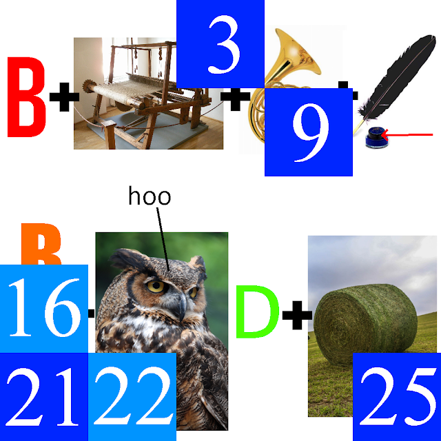 A Cleverly-Titled Logic Puzzle Blog: Contest: Let's Solve a Rebus! 2 ...