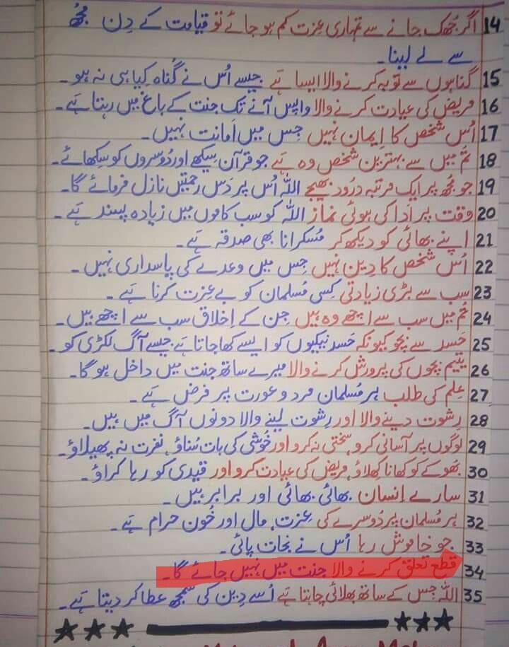 Ppsc Mcqs In Urdu Hazrat Muhammad S A W Life Easy Mcqs Quiz Test