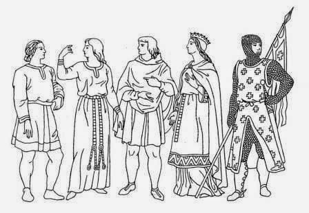 eryzo blog: Historie módy