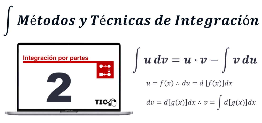 Procesos Industriales: Methods of Integration 2: Integration by Parts
