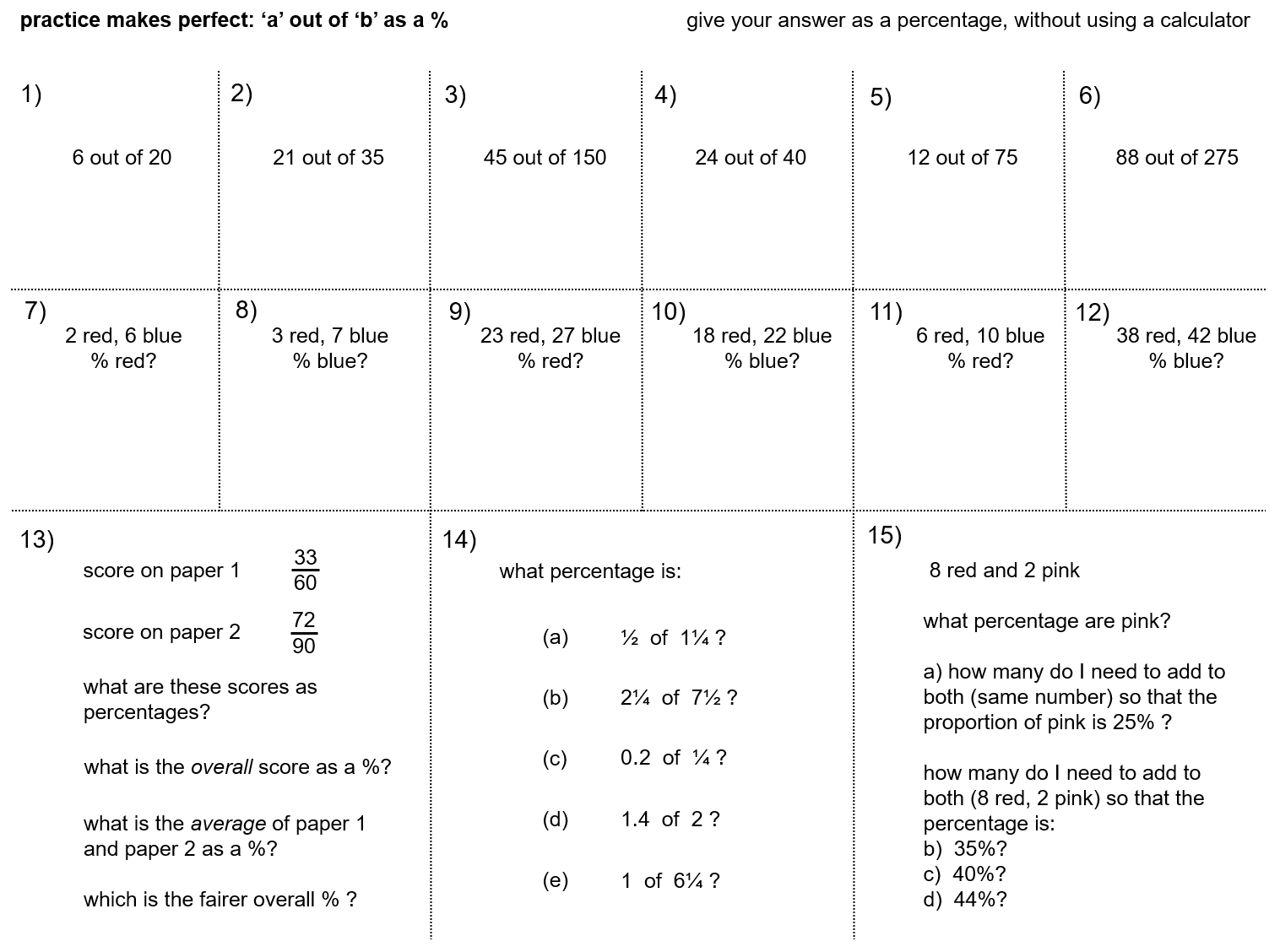 MEDIAN Don Steward mathematics teaching: percentages practice makes perfect