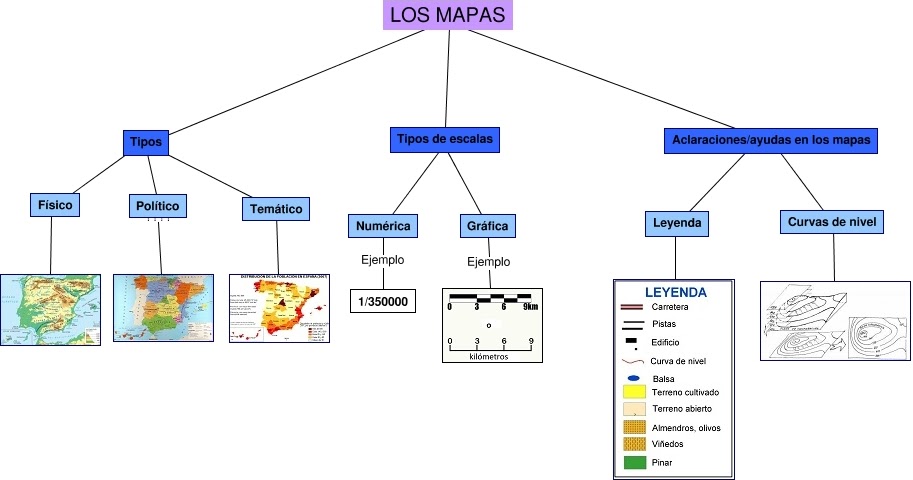 La clase de Primaria de Mireia Martínez Acevedo: Los mapas