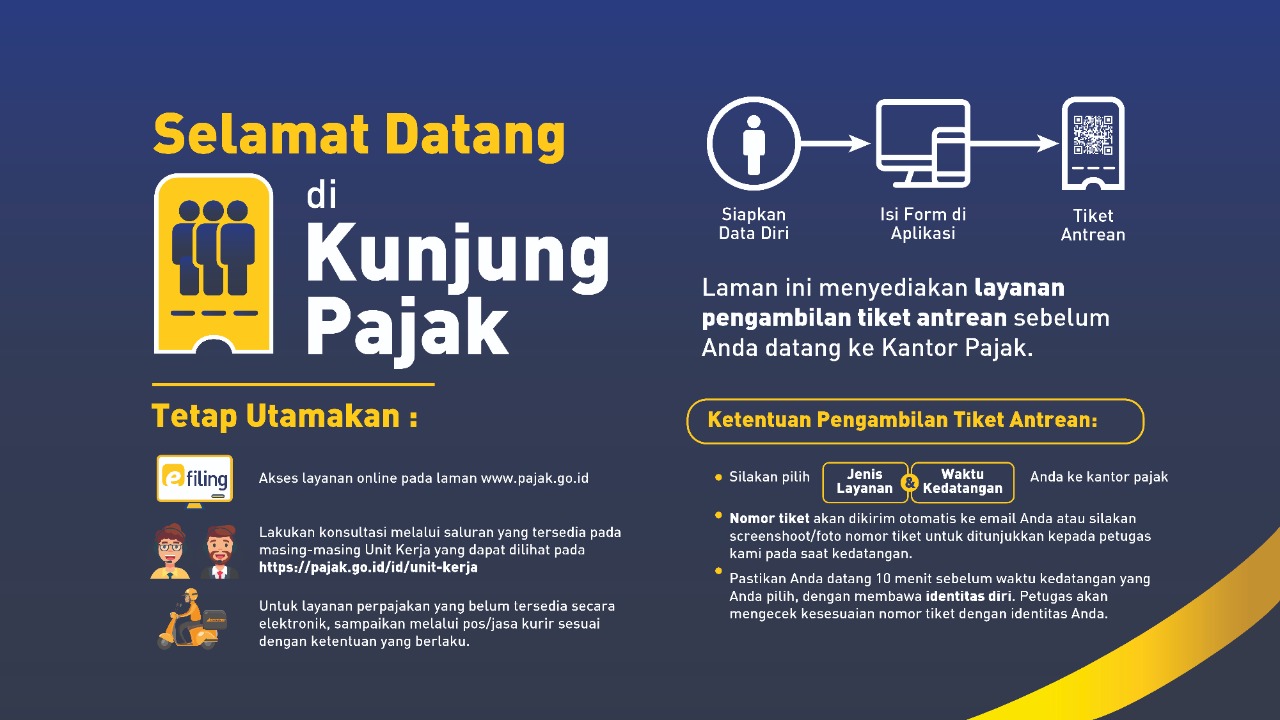Alur Kunjungan Pajak ~ Kantor Konsultan Pajak dan Kuasa Hukum Pajak