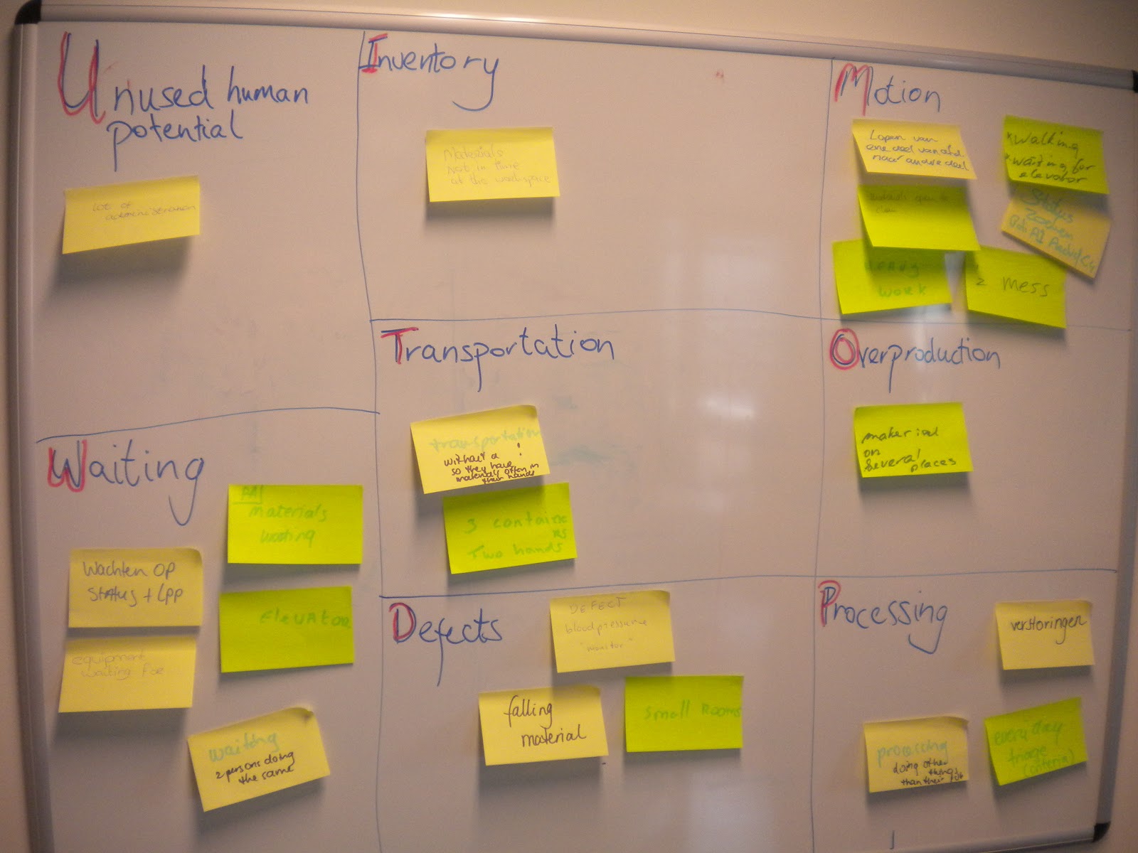 Not Running a Hospital: Lean lessons at Jeroen Bosch Ziekenhuis