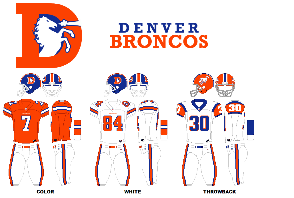sports unis: NFL Uniforms