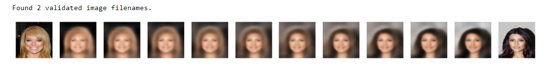 Artificial Intelligence World: How to Generate Faces Using VAE with Keras?