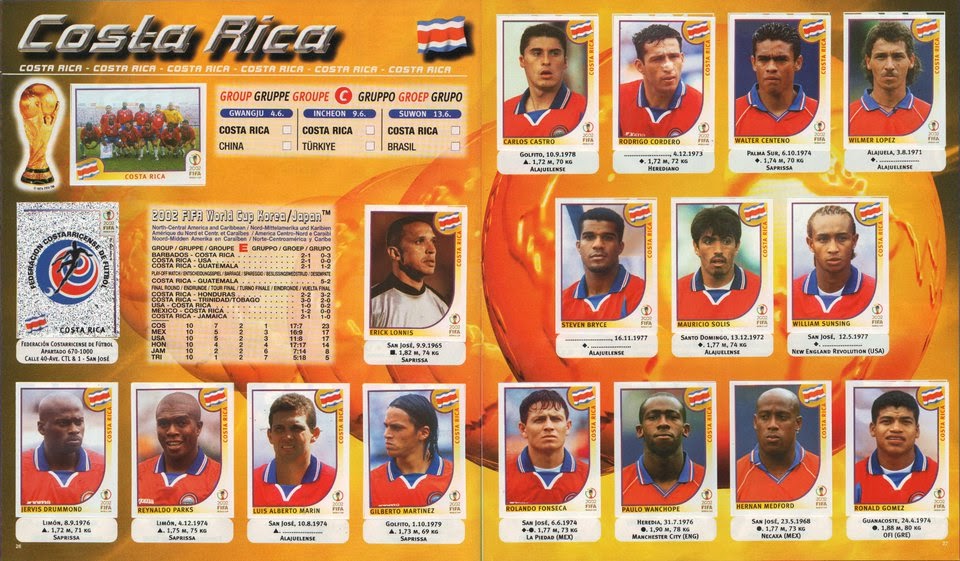 ANOTANDO FÚTBOL *: MUNDIAL 2002 * PARTE 8