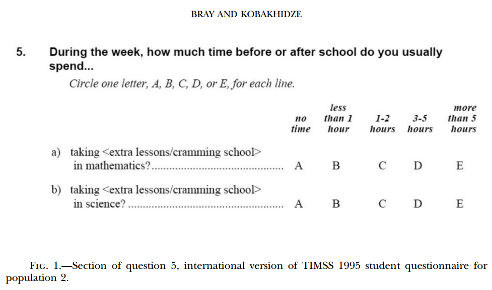 Data Can Misinform Us