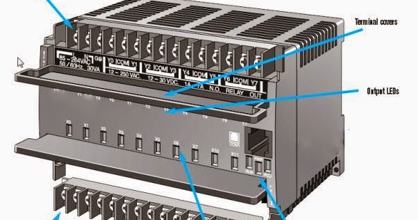 Engineering Projects