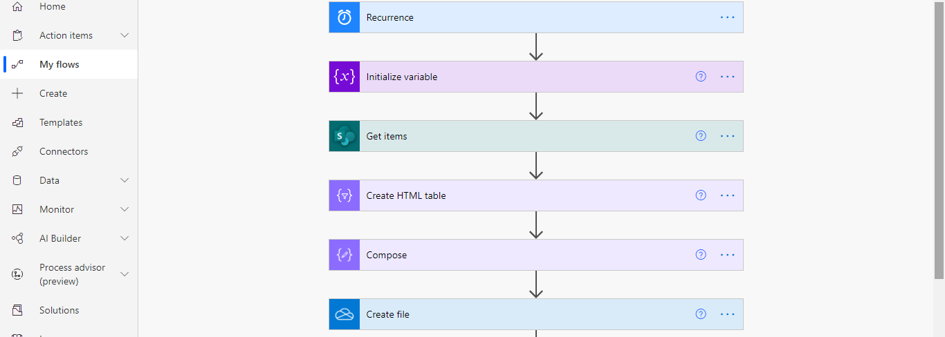 How To Export SharePoint List Data Automatically Using Power Automate how-to-export-sharepoint-list-data-automatically-using-power-automate