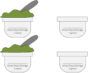 The Sweetest Melody: Pease Porridge