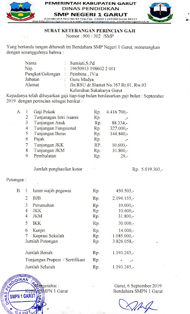 Contoh Surat Keterangan Perincian Gaji Terbaru - Kumpulan Contoh Surat