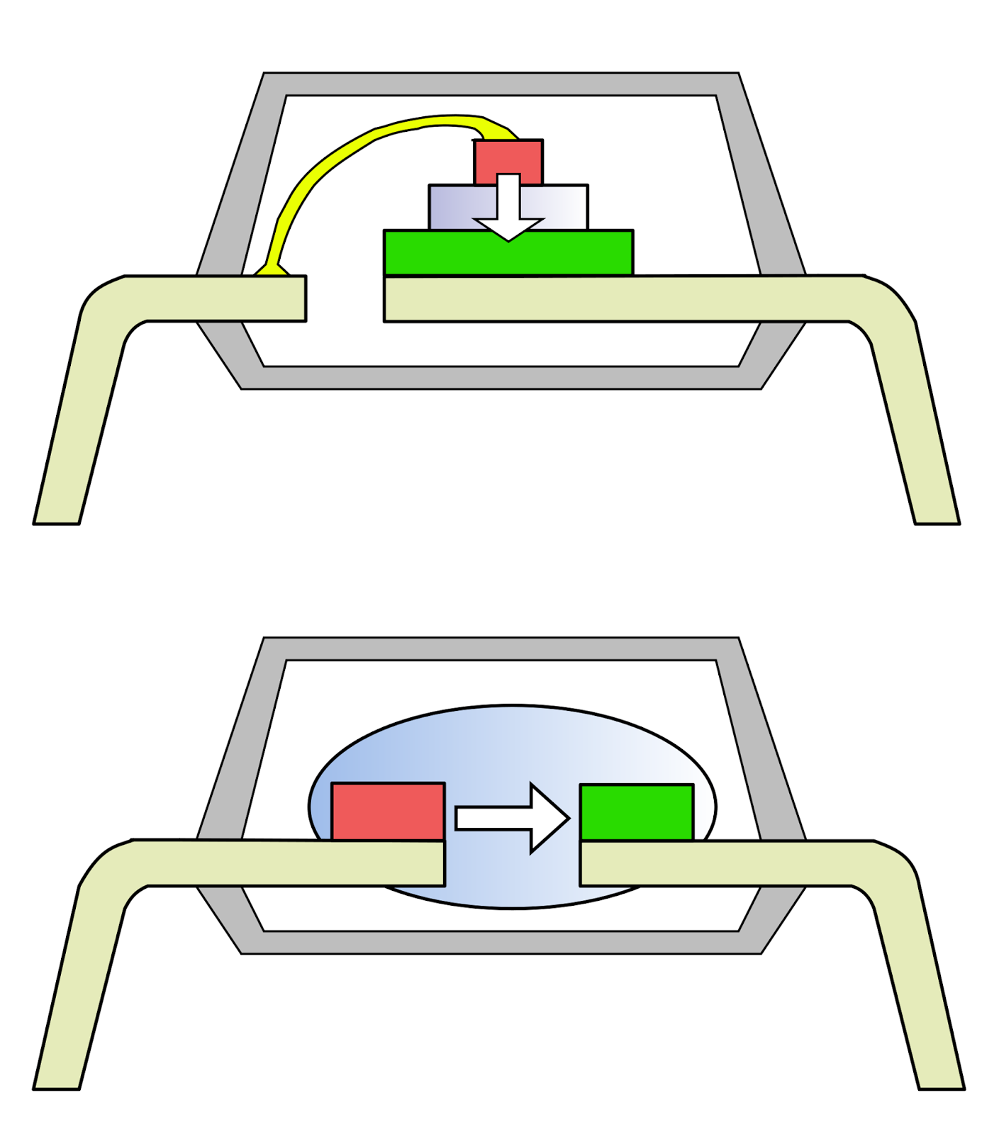 Arduino y solo Arduino - Todo lo que necesitas lo encontrarás aquí.: El ...
