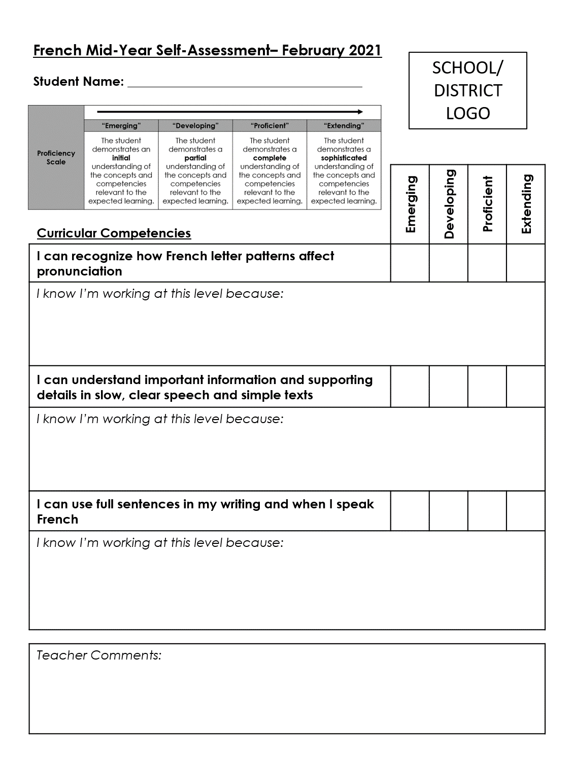 Embracing Student Self-Assessment in Middle School