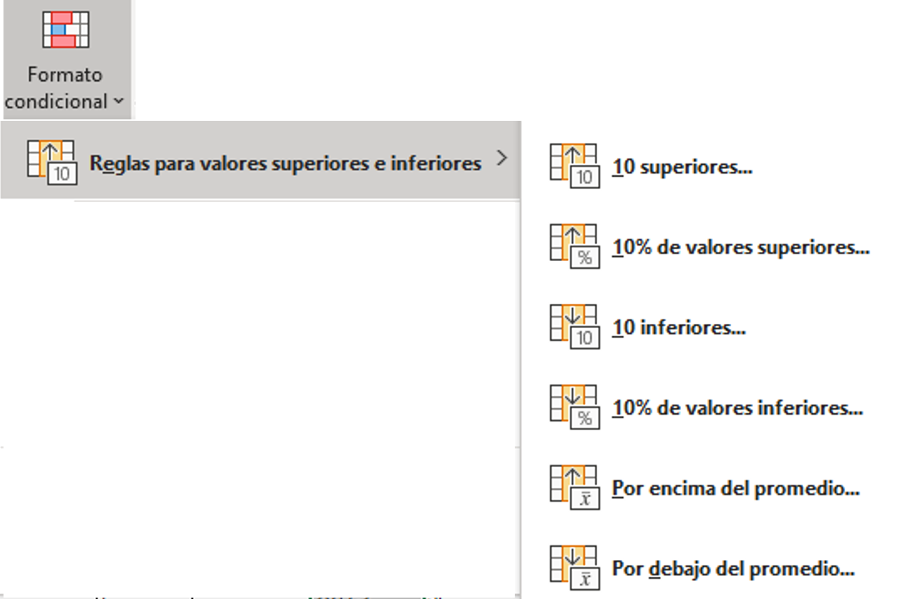 El Mundo del Excel: Formatos condicionales