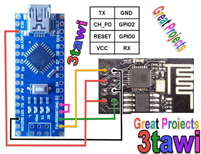 Great Projects How To Easily And Quickly Program The Esp01 Module Via