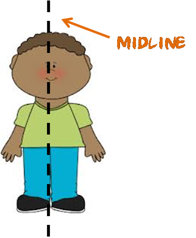 Raising My Little Superheroes : Crossing the Mid-Line .... What does ...