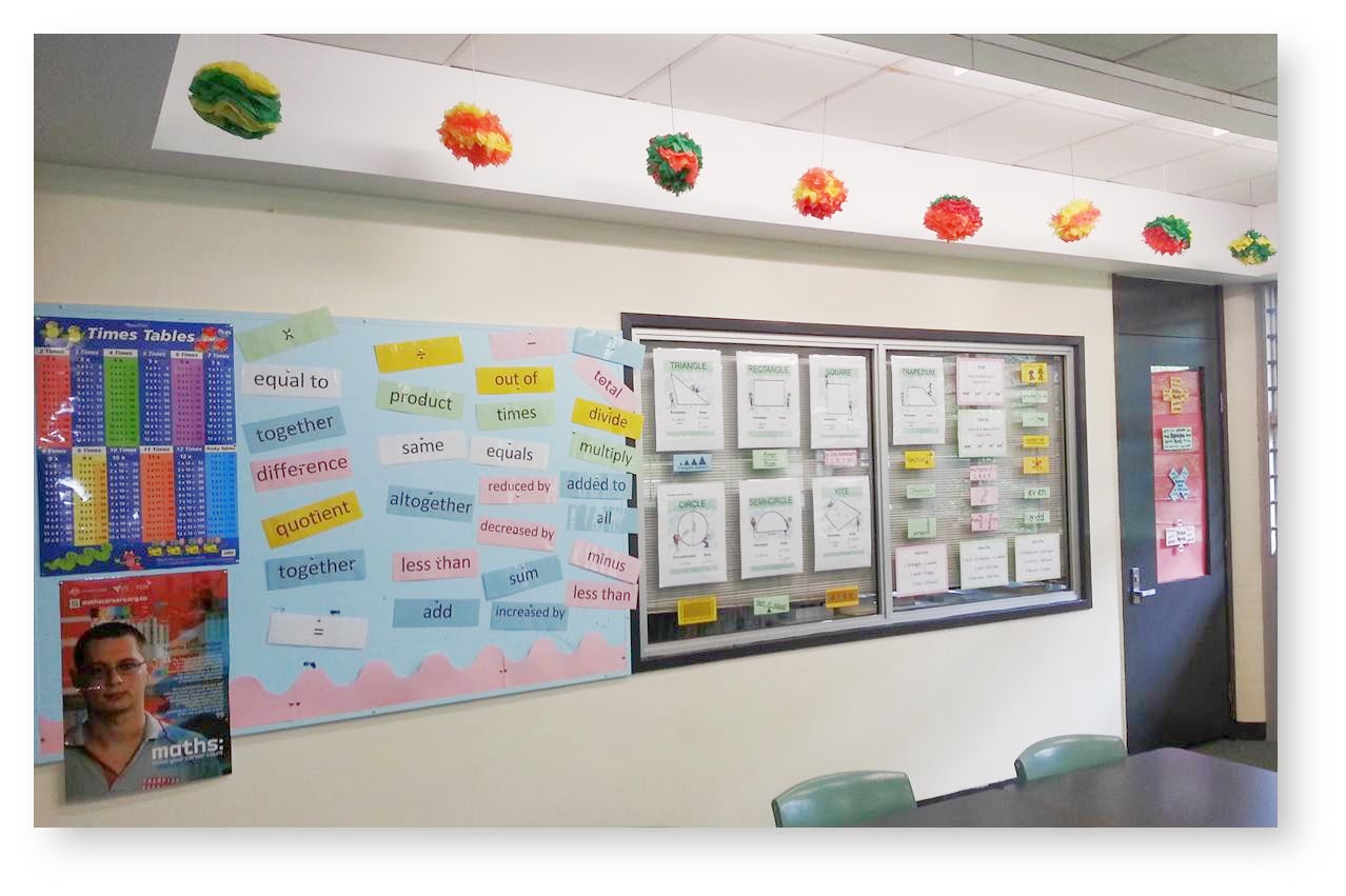 Photos for a literacy landscape project: High School classroom examples