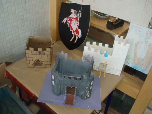 CICLO DE INFANTIL DEL COLEGIO PÚBLICO 8 DE ABRIL: PROYECTO "LA EDAD ...