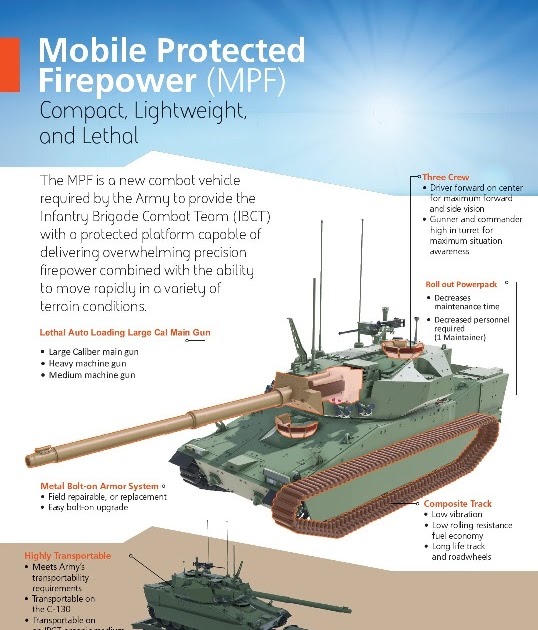 BLABLACHARS: PREMIERES PHOTOS DU PROTOTYPE DE BAE SYSTEMS POUR LE ...