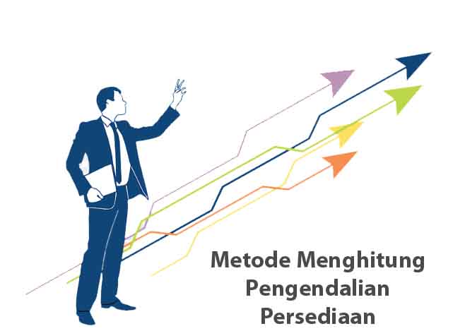 #5 Teknik Menghitung Pengendalian Persediaan Menurut Ahli/Pakar ... #5 Teknik Menghitung Pengendalian Persediaan Menurut Ahli/Pakar ...