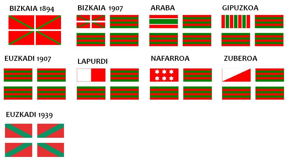 Soberanía de Navarra: Rojo, verde y blanco (I)