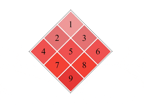 Diamond Shape by HTML & CSS