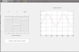 Mahasiswa: TUTORIAL MEMBUAT GELOMBANG SINUSOIDAL MENGGUNAKAN MATLAB