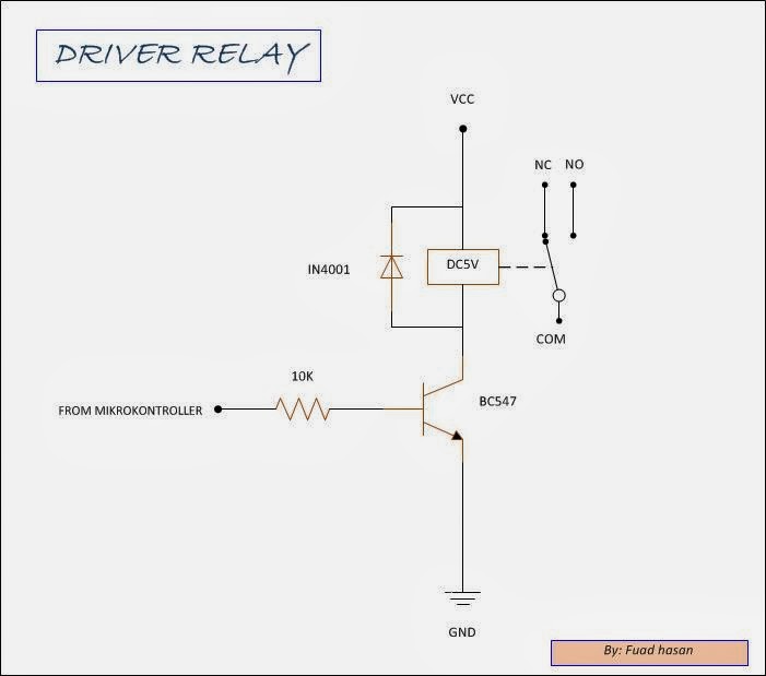 SIMOR Technology: Driver Relay