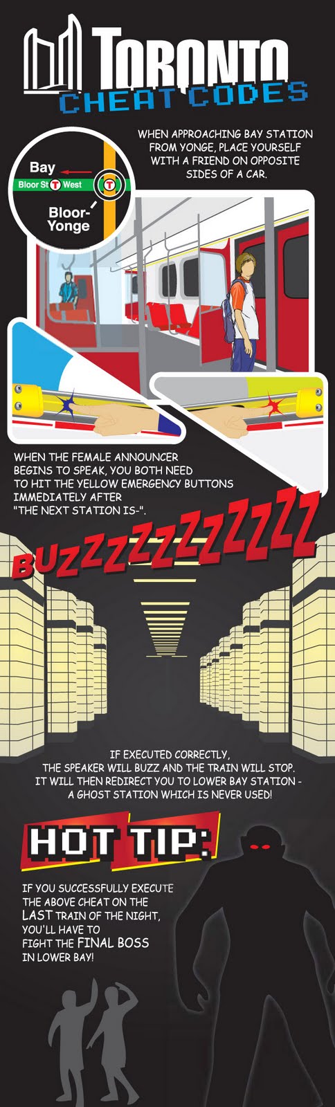 Toronto Cheat Codes, a comic by Rob Stea : r/toronto