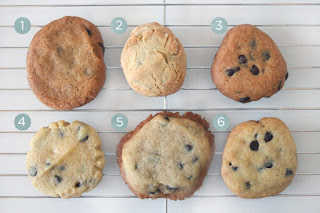 Cookies Faults And Their Causes ~ Jia's CookiT