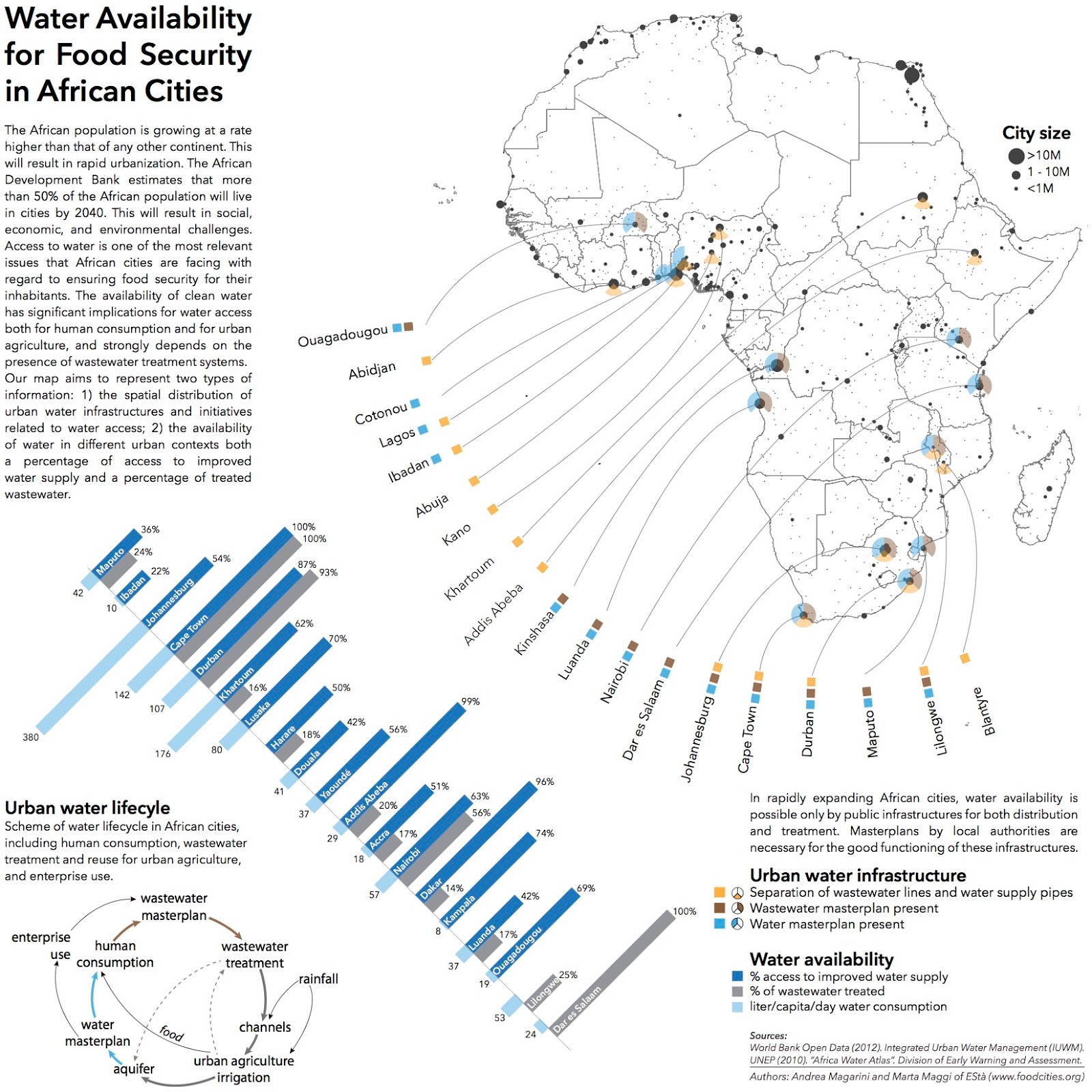 Map of the Week: Water: An Atlas