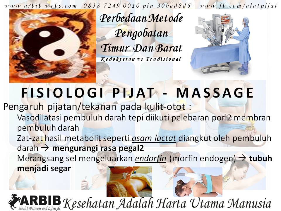Reflexology Therapy Bisnis Refleksi Pijat Kesehatan Dan Klinik Terapi Alternatif jual usaha ...