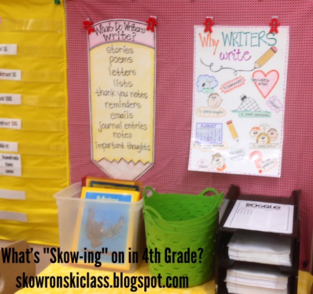 What's Skow-ing on in 4th Grade??: Anchor Charts--2nd Edition