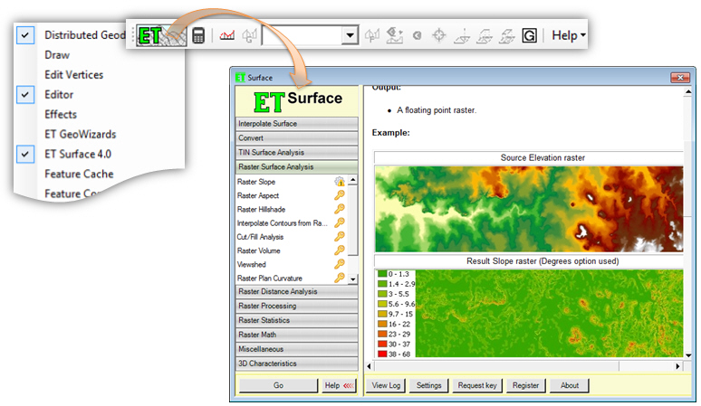 Suka GIS: Analisis Cross-Section Profile Guna Free Tool - ET Surface