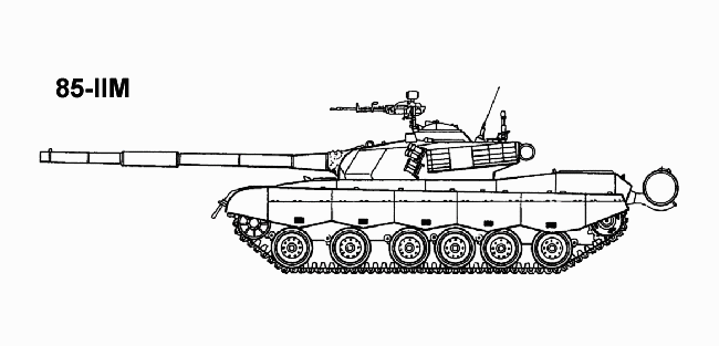 MILITER DAN ALUTSISTA, INDONESIA DAN DUNIA: Tank Tempur Utama / Main ...