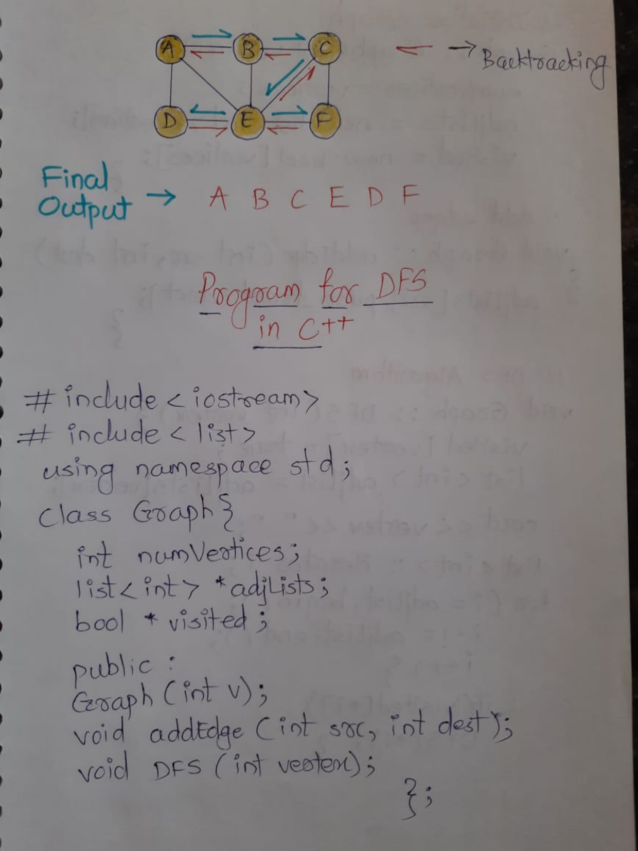 DATA STRUCTURES AND ALGORITHMS: Graph Traversal: DFS DATA STRUCTURES AND ALGORITHMS: Graph Traversal: DFS