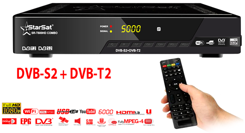 BELLOMEDIA TECHNOLOGIE