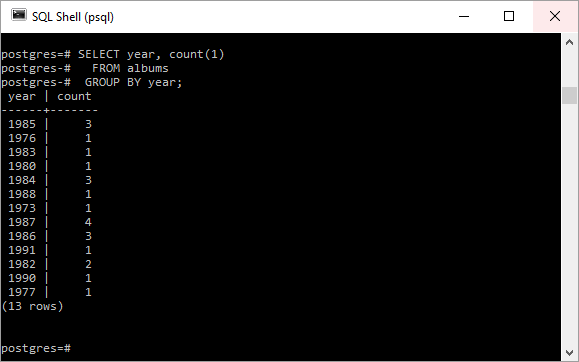 Inspired By Actual Events Sql Counting Groups Of Rows Sharing Common Column Values