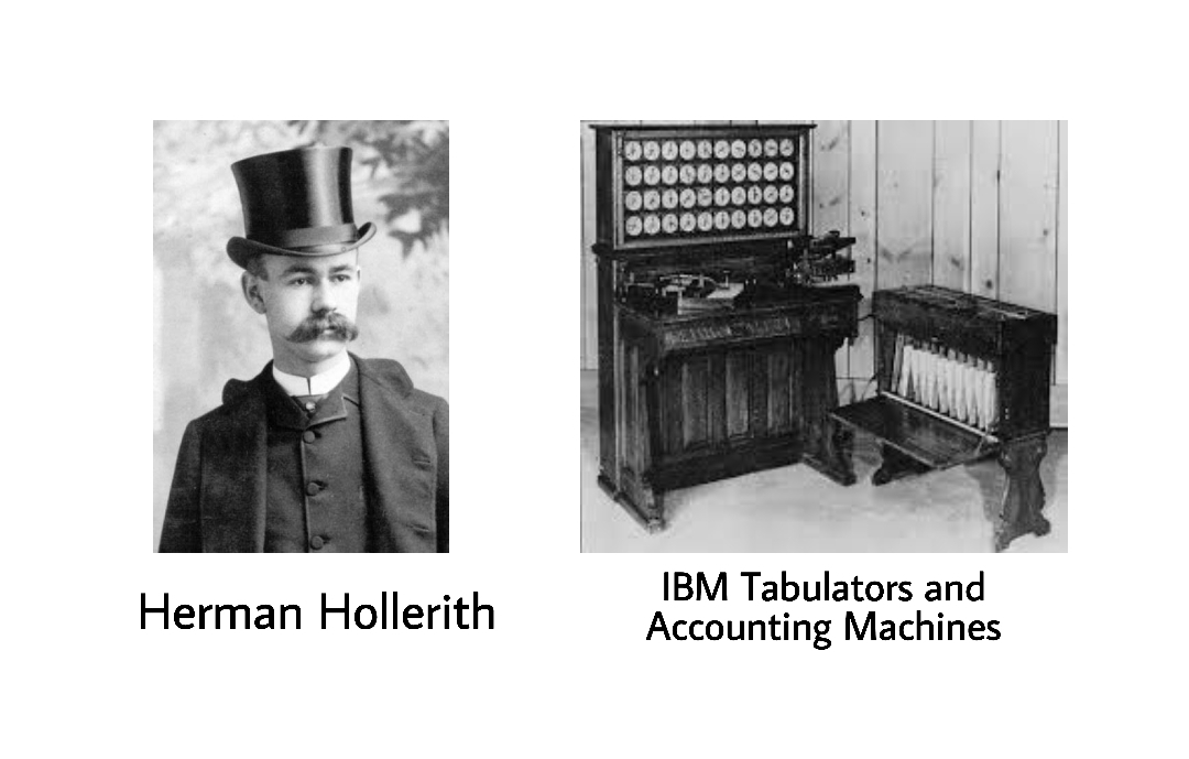 Evolution of Computer Systems