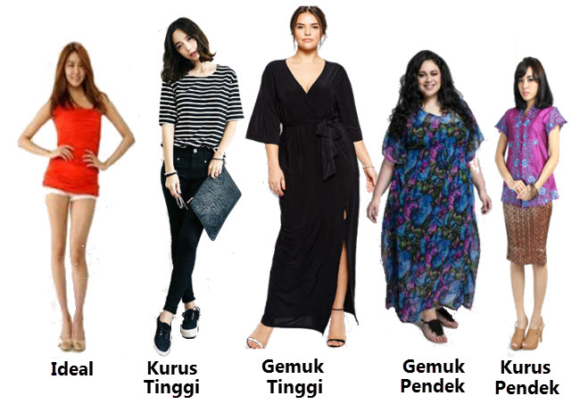 Konsep Dasar Pecah Pola Busana Wanita | Mikirbae.com