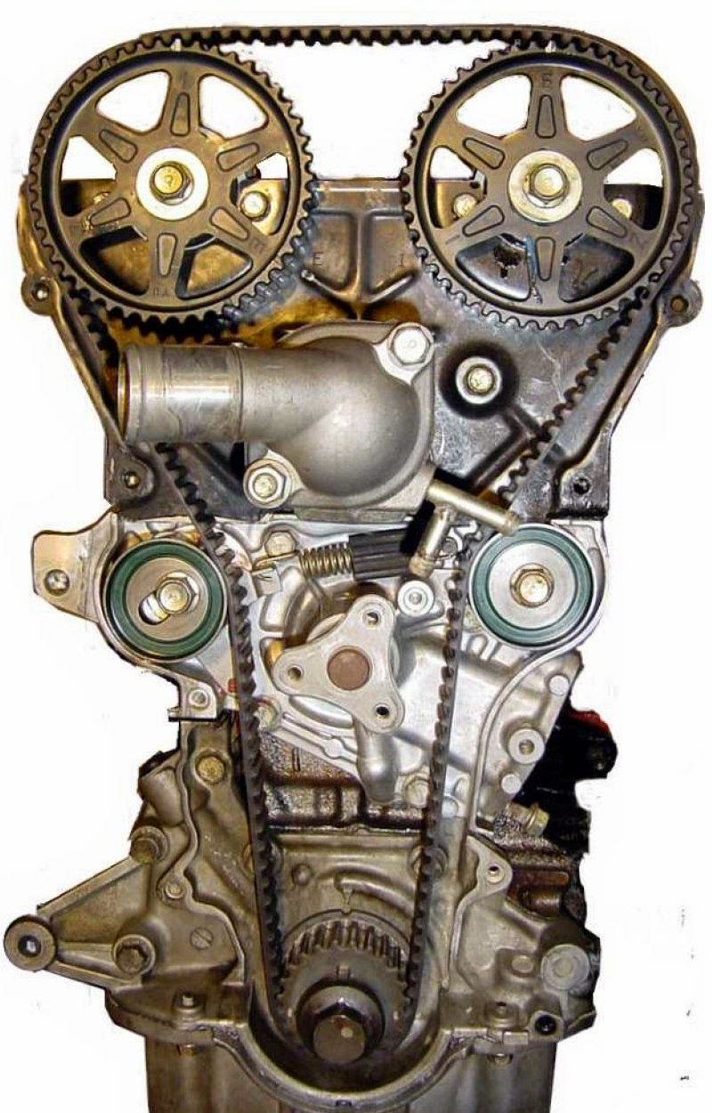 Ajuste de Motor: Sistema de Distribución del Motor