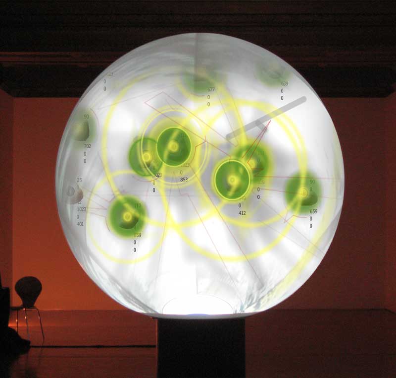 Sensoring Networks: Sensoring Networks