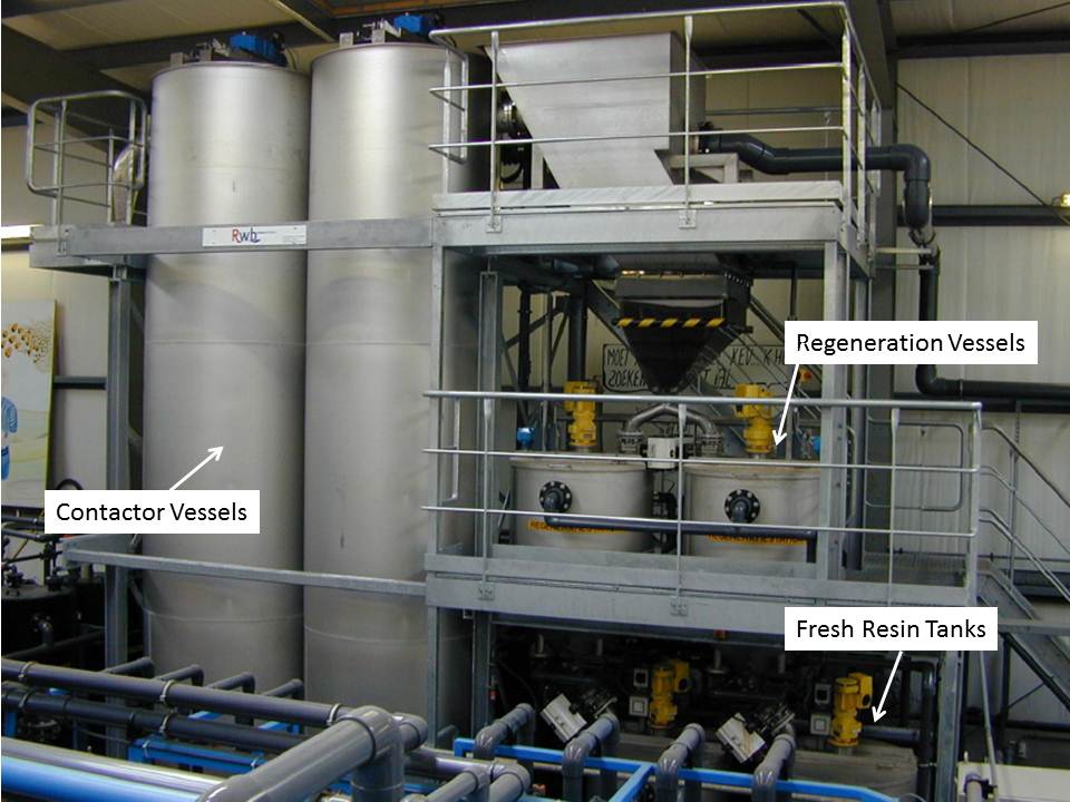 Michael's Water Cooler: Is Suspended Ion Exchange (SIX®) Ready for Market?