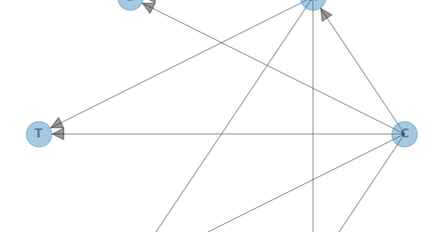 The Guide to Tunnel Vision: Classification with Tree-augmented Naive ...