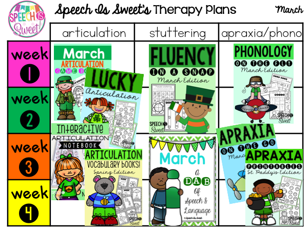 Speech and Language Lesson Plans for March! - Speech is Sweet