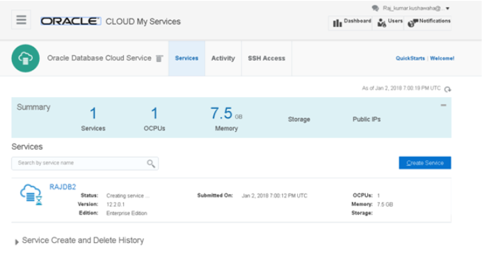 Oracle Dba Quick Notes Oracle Cloud Creating An Oracle Database Deployment
