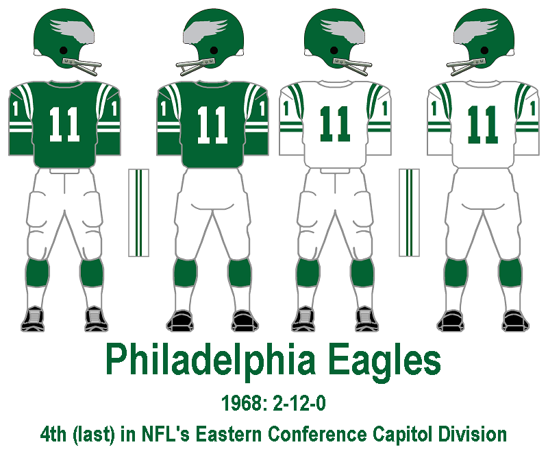 Bill's Update Blog: 1968 Philadelphia Eagles