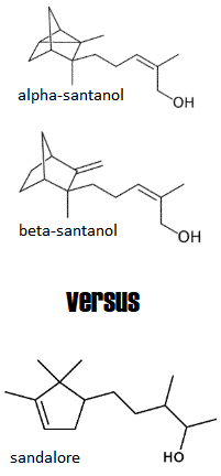 Can Sandalore®, a Cheap Synthetic Replacement of Sandal-wood Extracts ...
